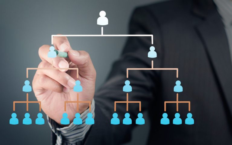 IIoT Based Manpower Efficiency Module – Hikar – IIoT
